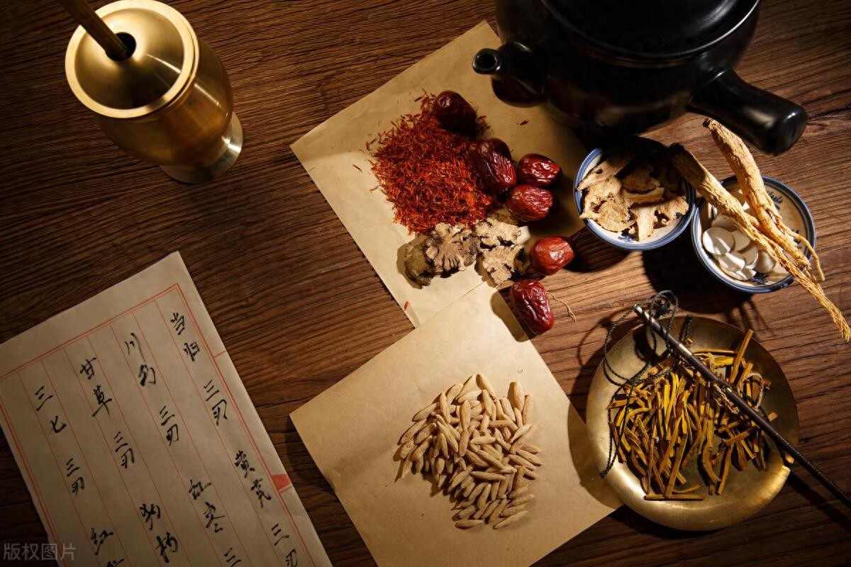 Basic Concepts and Treatment Methods of Traditional Chinese Medicine ...